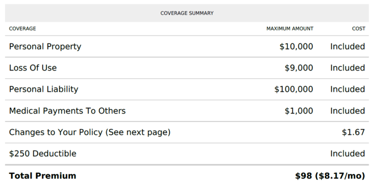 Renters Insurance Claim Tips (California) - United Policyholders